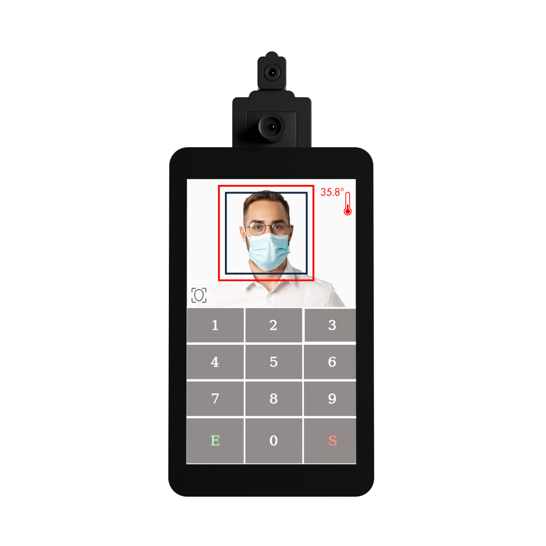 ¿Qué es la Biometría? Descubre las ventajas para tu empresa ...